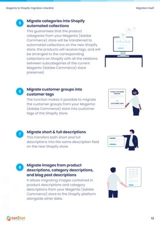 Magento to Shopify migration checklist.pdf