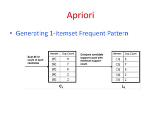 Implementation of Classifier tool in Twister (Iterative MapReduce) | PPT