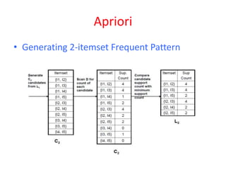 Implementation of Classifier tool in Twister (Iterative MapReduce) | PPT