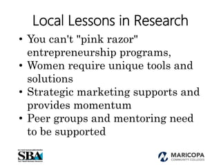 Female Entrepreneurship in the Great Phoenix Metro Area | PPTX