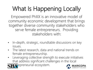 Female Entrepreneurship in the Great Phoenix Metro Area | PPTX