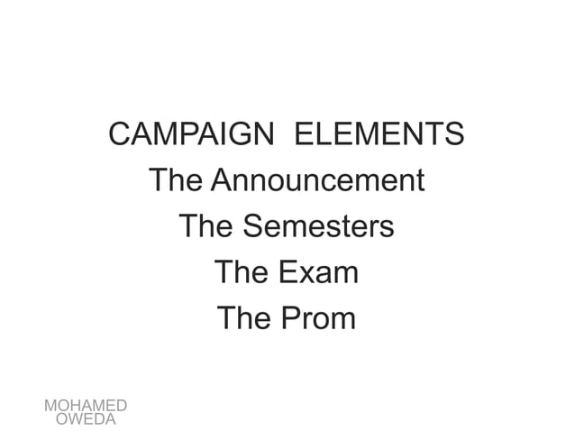 Maggi Egypt Digital Campaign | PPT