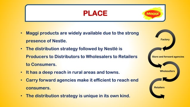 Marketing Strategy- Maggi | PDF | Business | Business and Finance