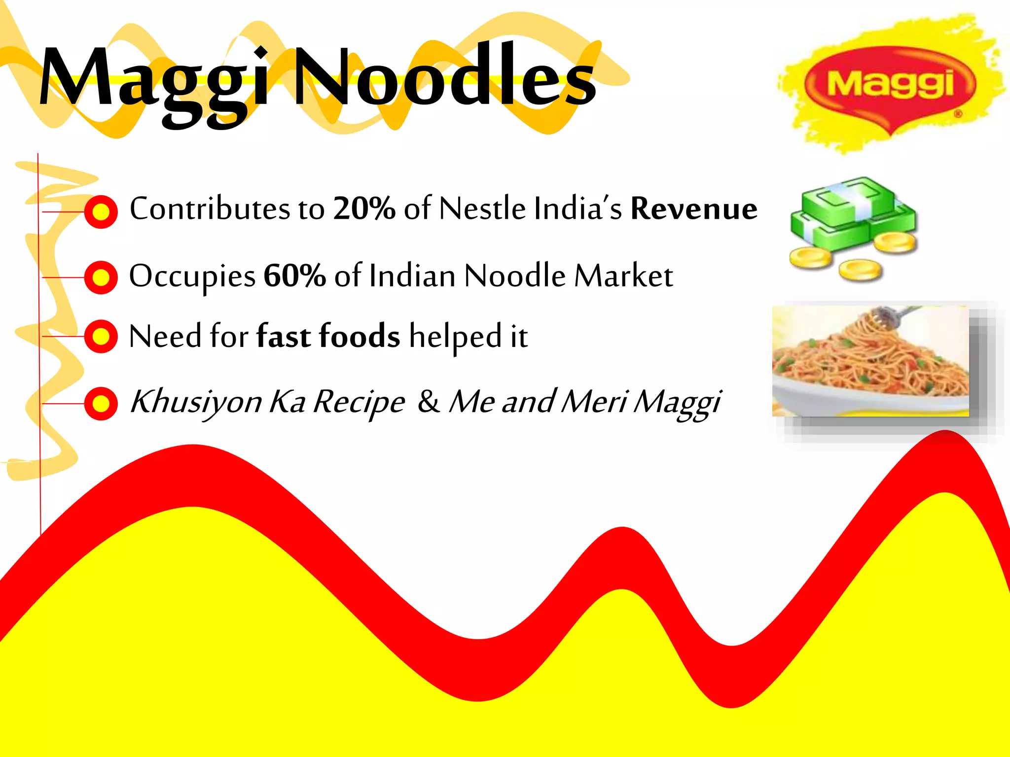 The Maggi Crisis | PPTX
