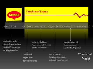 The Maggi Crisis | PPTX