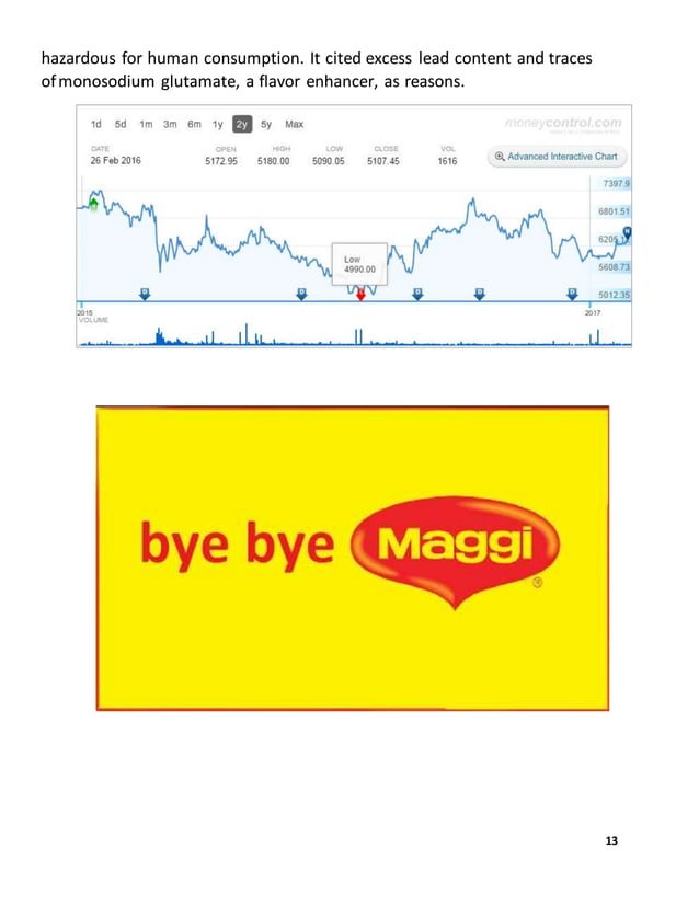 Maggi marketing strategy | DOCX