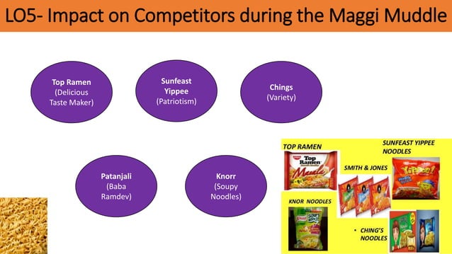Maggi Ban Analysis | PPTX | Business | Business and Finance