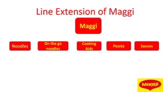 Maggi Ban Analysis | PPTX