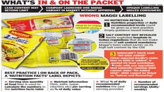 Maggi banned | PPTX