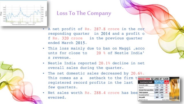 Maggi case study | PPT