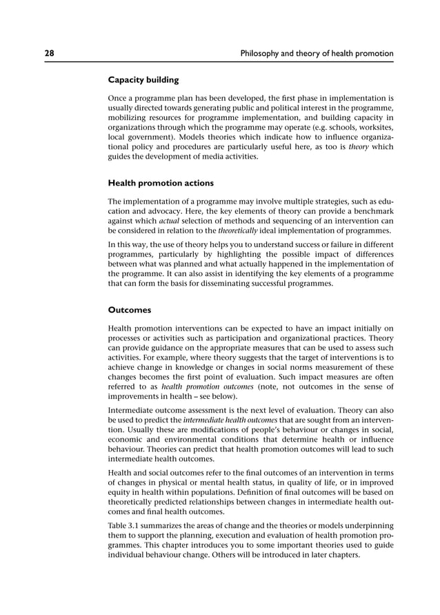 [Maggie_Davies,_Wendy_Macdowall]_Health_Promotion_(BookFi.or.pdf