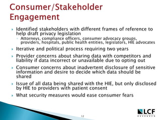 Case Study “HIE Consumer & Stakeholder Engagement: Privacy and Security ...