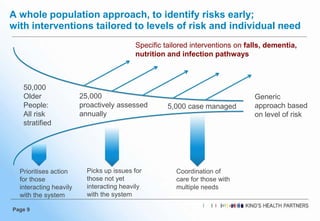 Maggie Kemmner: An area-based approach to effectively designing patient ...