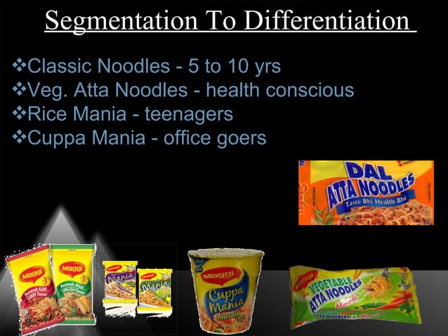 Maggi Presentation | PPT