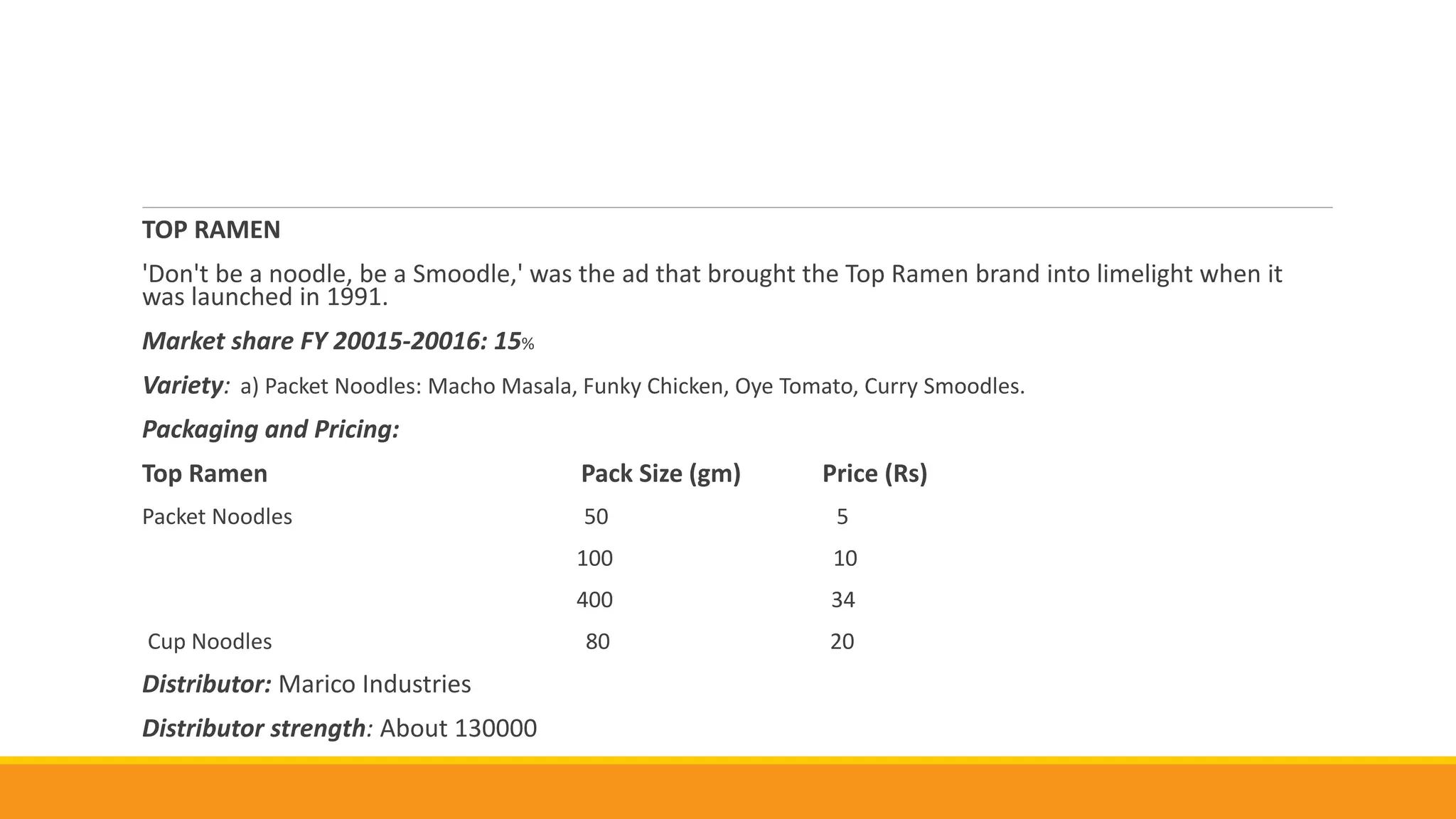 Maggi noodles marketing plan | PPTX