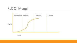 Maggi noodles marketing plan | PPTX
