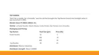 Maggi noodles marketing plan | PPTX
