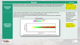 Incendio "FC Riciclaggi" di Cairo Montenotte | PPT