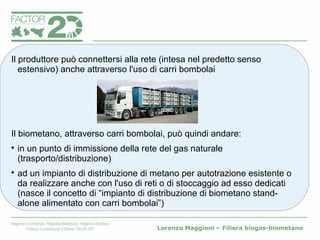 Filiera biogas - biometano . Maggioni | PPT