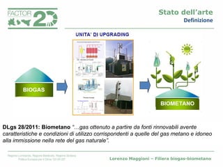 Filiera biogas - biometano . Maggioni | PPT