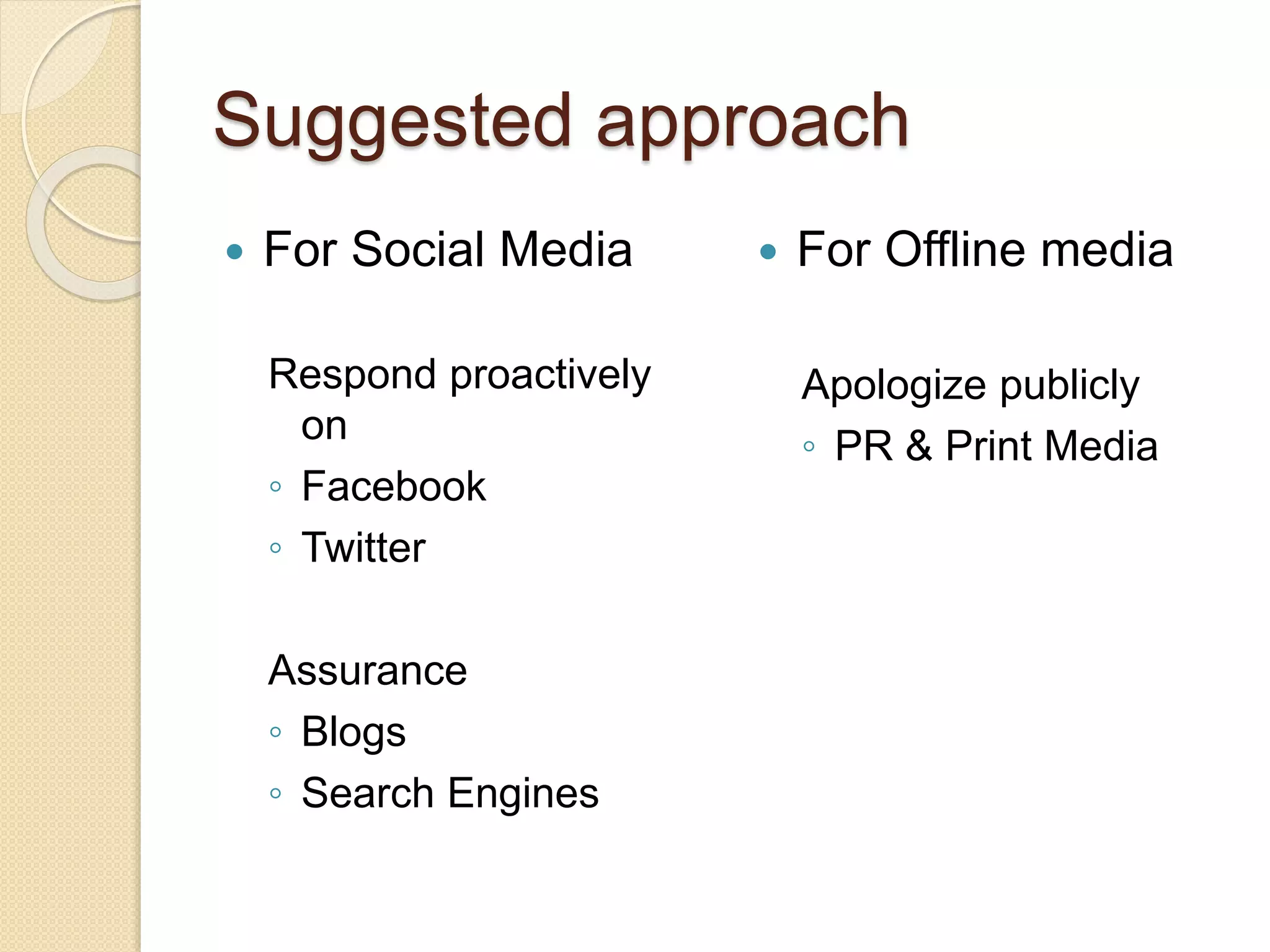 Maggi – why orm is important | PPTX