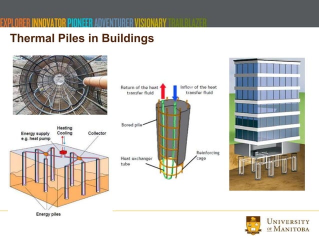 Application of Thermal Piles and Energy Efficiency of Basements | PPT