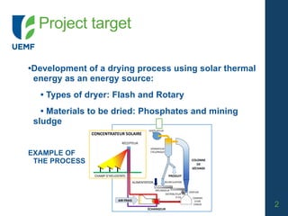 Maghrenov workshop-on-capacity-building-eu-mpcsolar-flash-drying ...