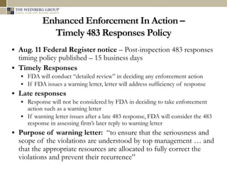 FDA Inspections: Handling the Consequences. Dealing with the aftermath ...
