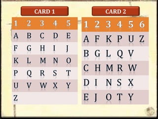 Magic mathemathic | PPT