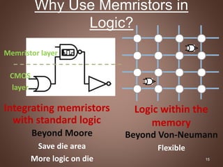 Magic memristor aided logic | PPTX | Chemistry | Science