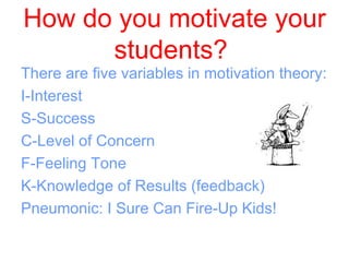 Magic Of Motivating Students | PPT | Educational Assessment | Education