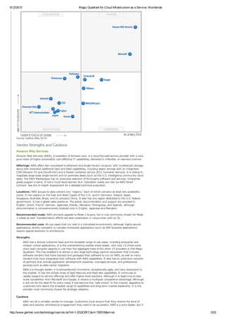 G05.2015 - Magic quadrant for cloud infrastructure as a service | PDF
