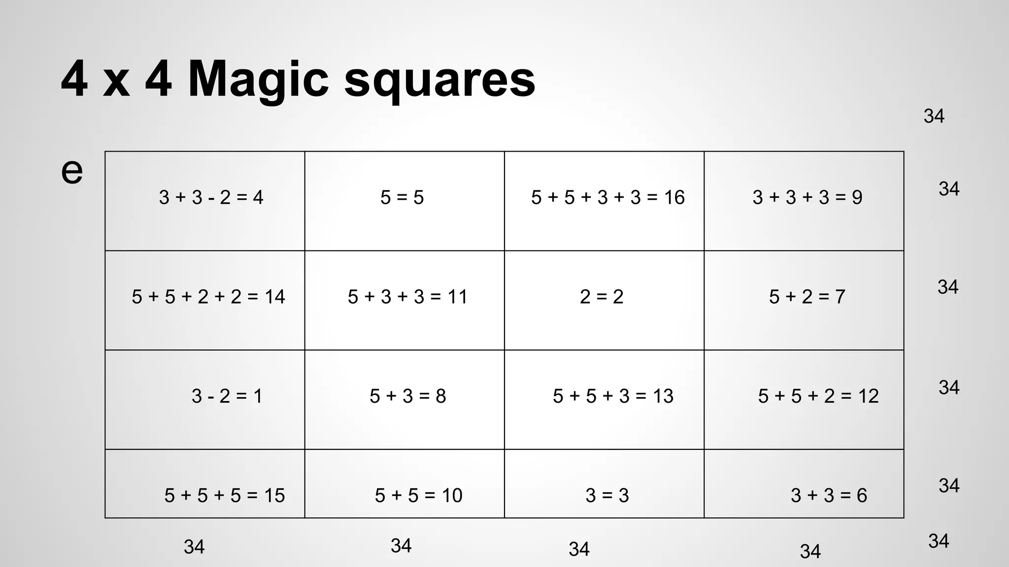 Magic squares | PPTX