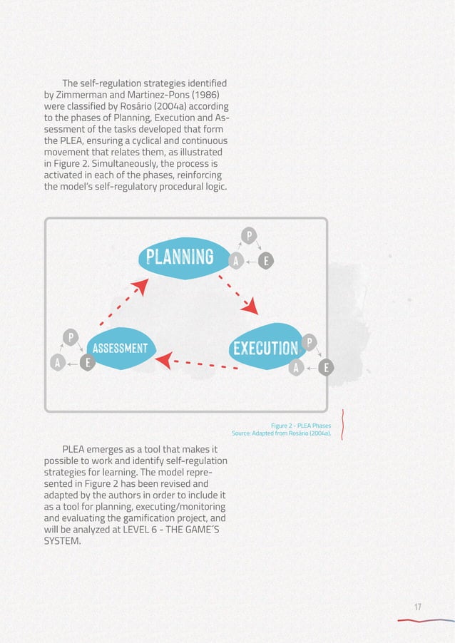 Magical book of gamification | PDF