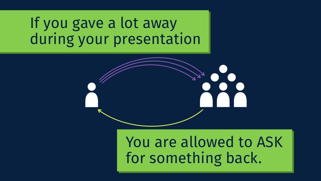 You are allowed to ASK