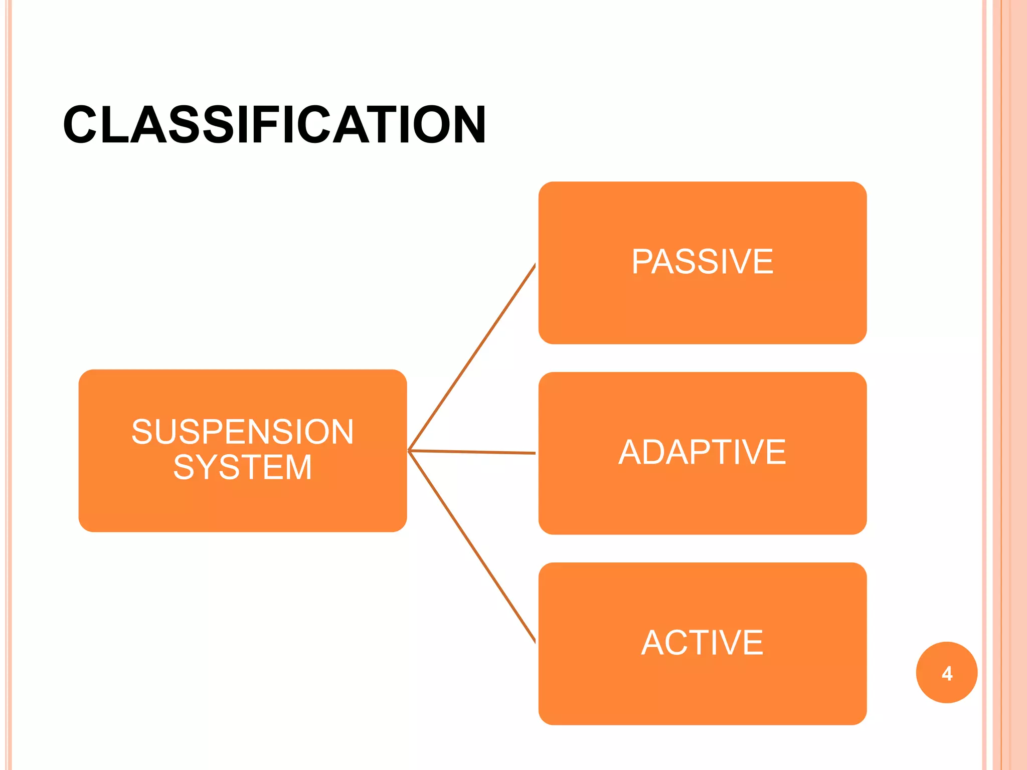 Magic body control | PPTX