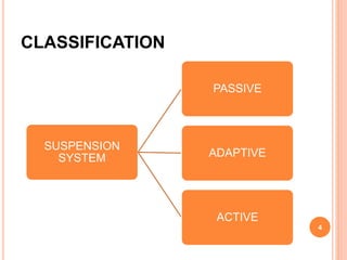 Magic body control | PPTX