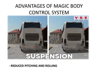 Magic body suspension 1st | PPTX