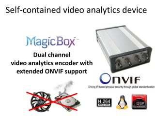Video Analytics Encoder Overview | PPT