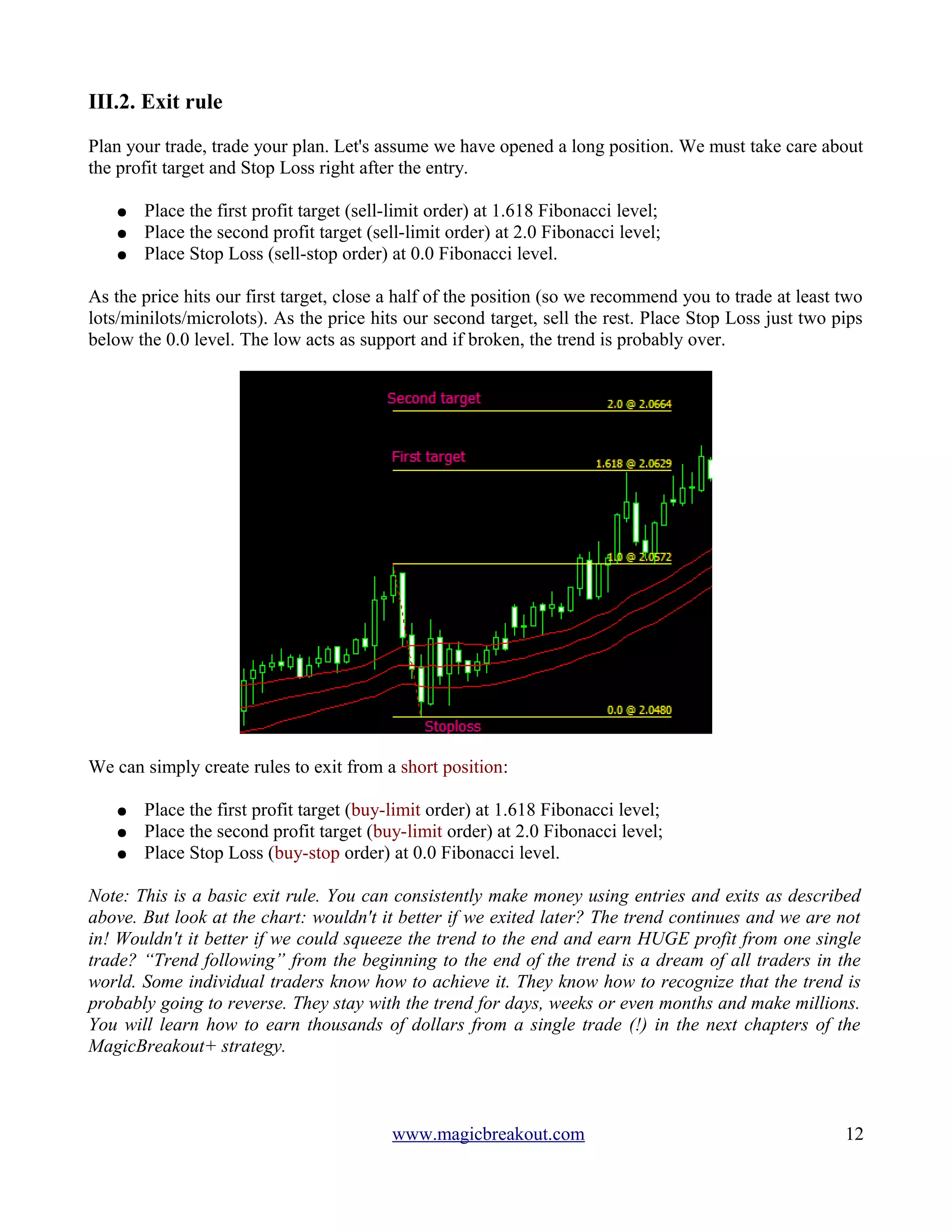 Magic Breakout Forex Trading Strategy PDF eBook | PDF