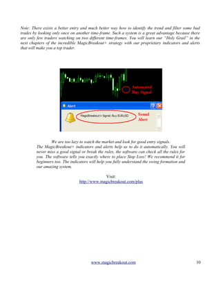 Magic Breakout Forex Trading Strategy PDF eBook | PDF