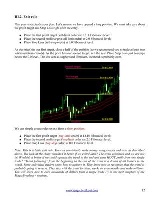 Magic Breakout Forex Trading Strategy PDF eBook | PDF