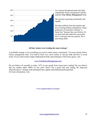 Magic Breakout Forex Trading Strategy PDF eBook | PDF