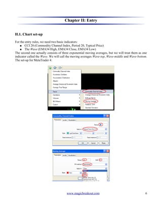 Magic Breakout Forex Trading Strategy PDF eBook | PDF