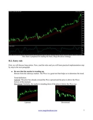 Magic Breakout Forex Trading Strategy PDF eBook | PDF