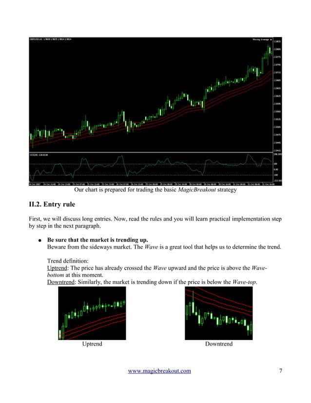Magic Breakout Forex Trading Strategy PDF eBook | PDF