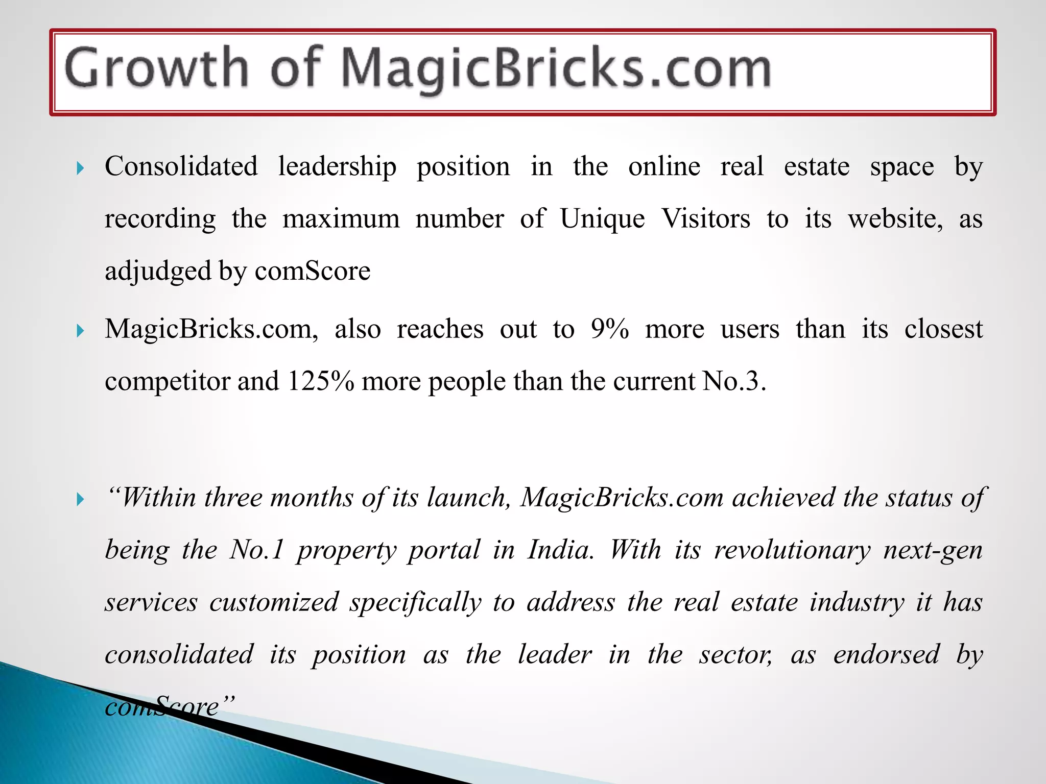 Magicbricks-pptx.pptx
