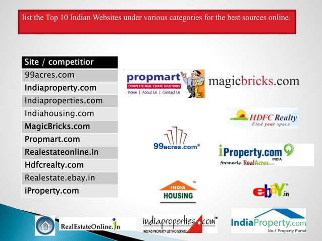 Magicbricks-pptx.pptx