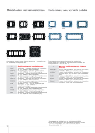 Legrand Group Belgium - Magic brochure | PDF