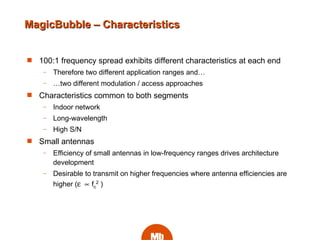 MagicBubble Slide show | PPT